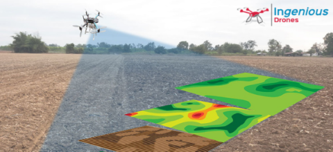 Thermal Imaging Photography in Drone | Ingenious Drones Texas